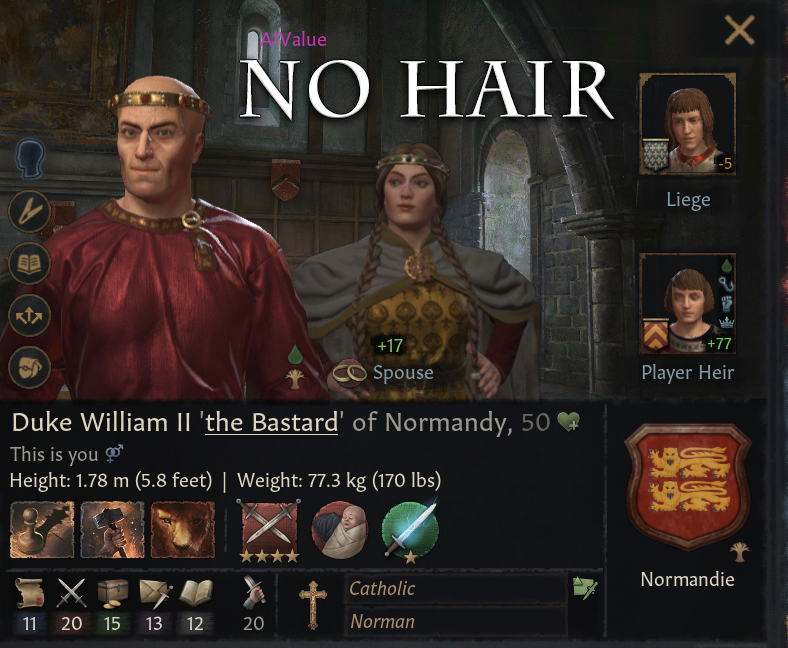 Confirmed - Receding hair and immortality | Paradox Interactive Forums